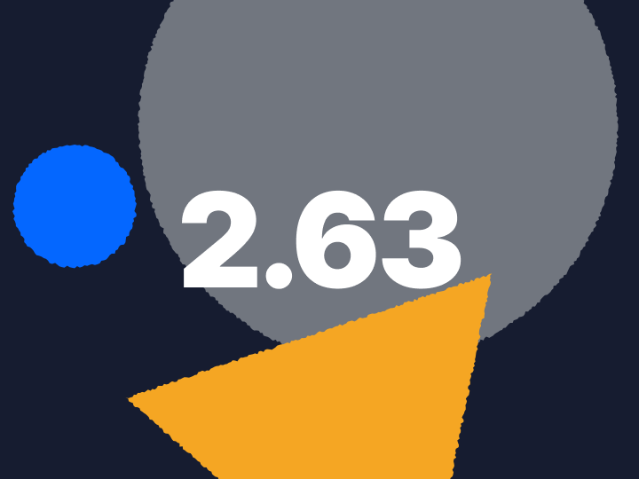 Verze 2.63 – Ikony sociálních sítí v hlavičce | solidpixels academy